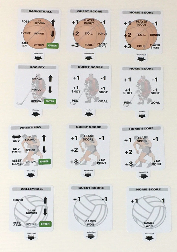 Indoor Sports Inserts for LCD Keyboard - Varsity Scoreboards
